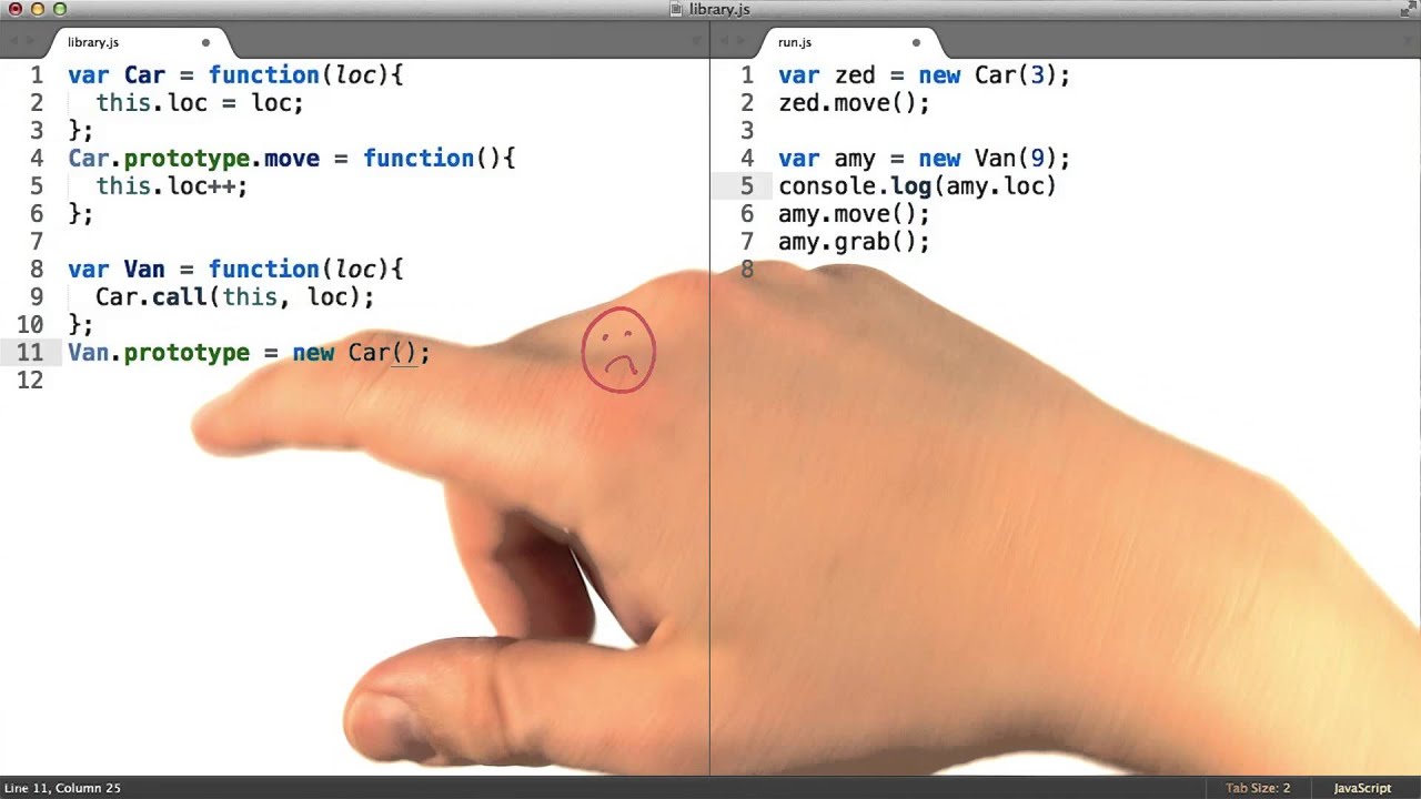 Incorrect Subclass Prototype Delegation - Object-Oriented JavaScript