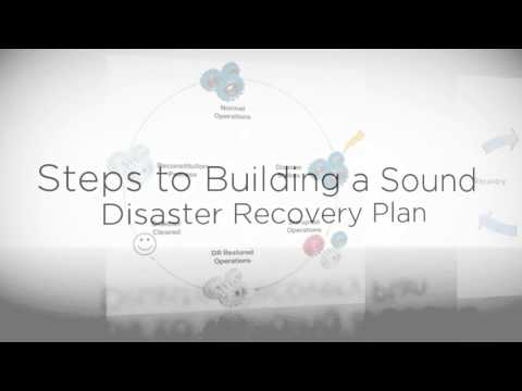 Disaster Recovery Plan Template | Types of Disasters | Business