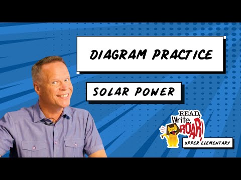 Drawing Power From The Sun with Solar Power | Diagrams for Grades 4 and 5