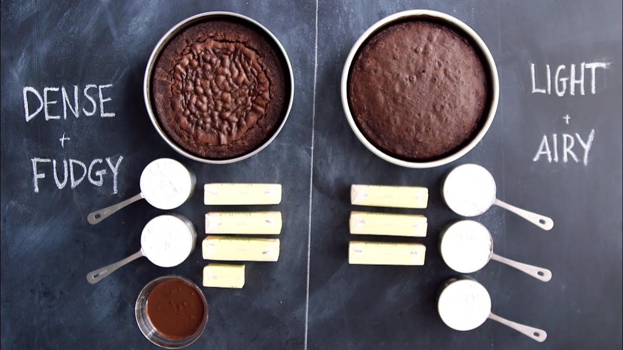 The Science Behind Devil's Food Cake