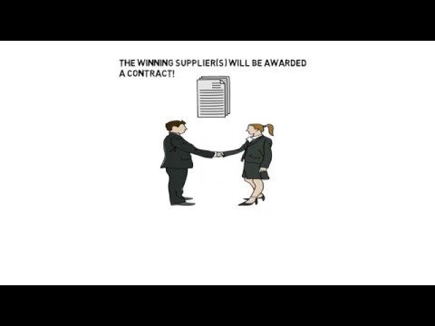 How Do NHS/ Public Sector Framework Agreements work?