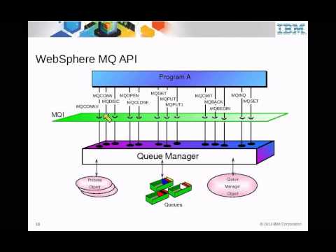 IBM Academic Initiative WebSphere MQSeries - Unit 16