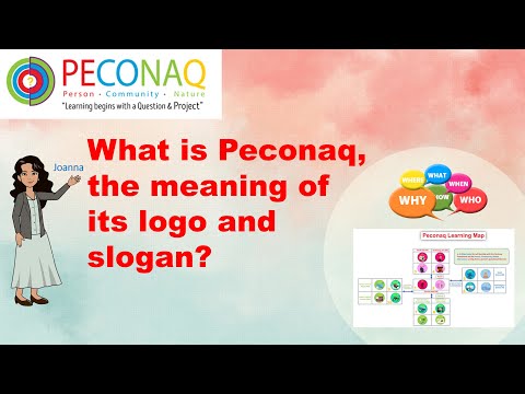What is Peconaq, the meaning of its logo and slogan?