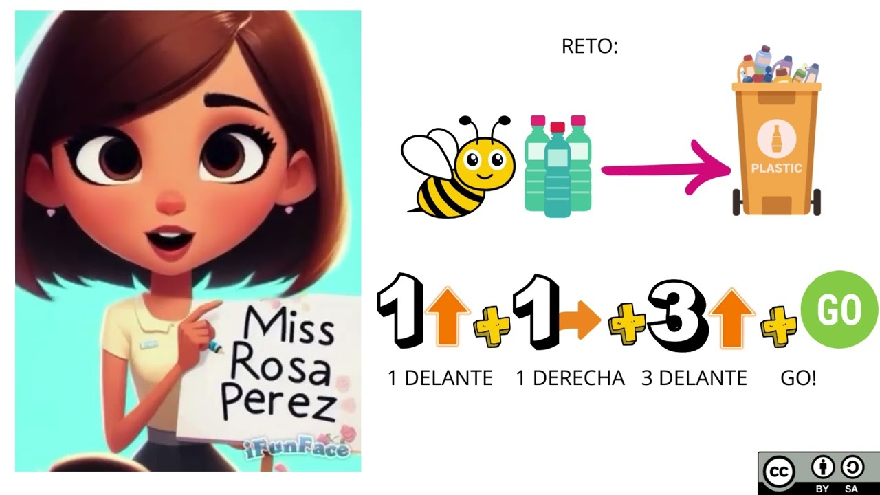 Reto con la Abeja Bee bot