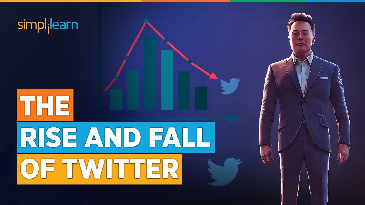 The Rise and Fall of Twitter - Case Study | Elon Musk Twitter Takeover | Elon Musk | Simplilearn