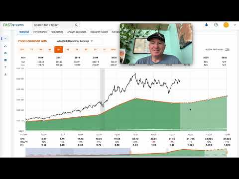 Thermo Fisher ($TMO): Earnings Have Fallen But The Stock Price Hasn't