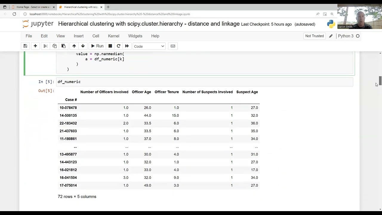 Hierarchical clustering with scipy.cluster.hierarchy - distance and linkage
