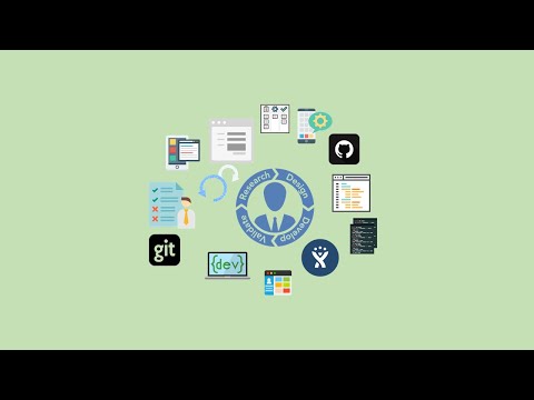 11. The Software Development Process - Phase 2 - DESIGN - The Unified Modeling Language (UML)