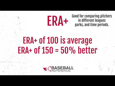 What is ERA+? | 60 Second Stats