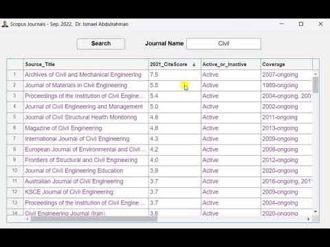 Journal Ranking by Clarivate and Scopus 2022