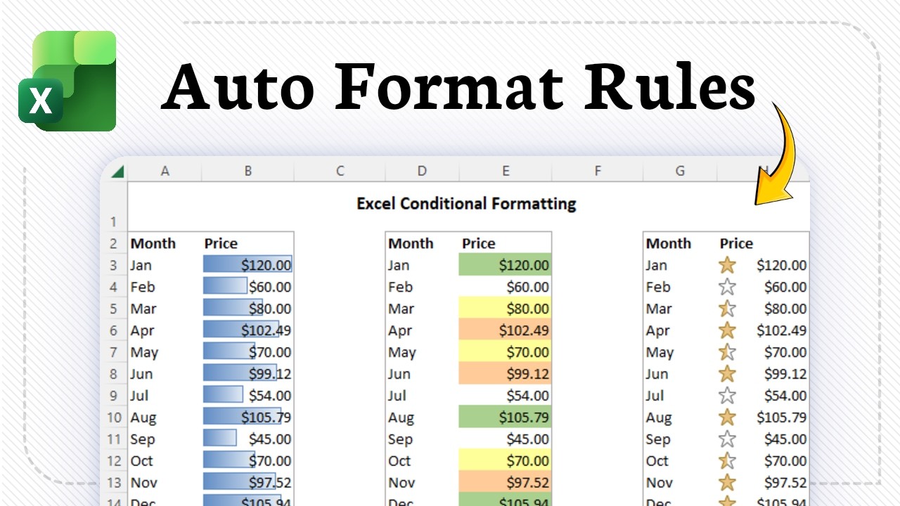 How to Use Conditional Formatting in Excel (2026 Complete Method)
