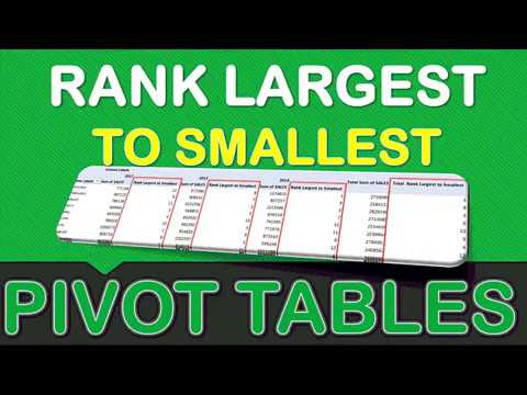 Excel Pivot Table Rank Largest to Smallest | MyExcelOnline