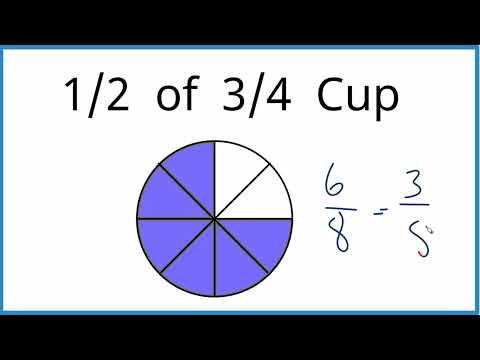 What Is One-Half of Three-Fourths of a Cup?