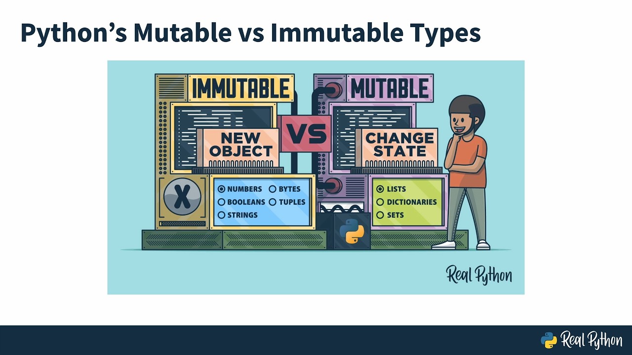 Python's Mutable vs Immutable Types: Lists, Tuples, and Identity