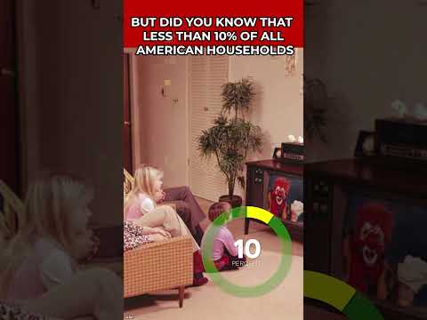 Cable TV in 1975 vs Now!