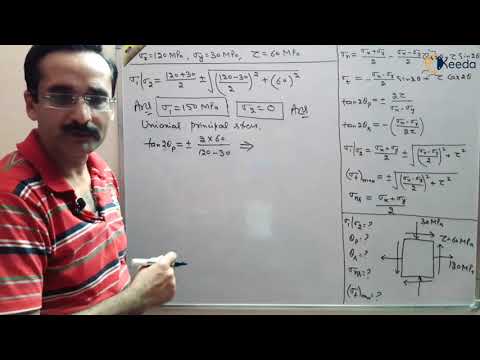 Principal Stresses Explained In Strength of Materials - GATE Numerical 3 Video Lecture - Solid ...