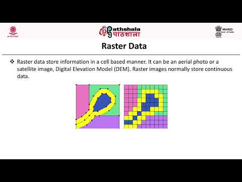 Elements of GIS