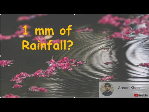 1mm of Rainfall? What does that mean actually?