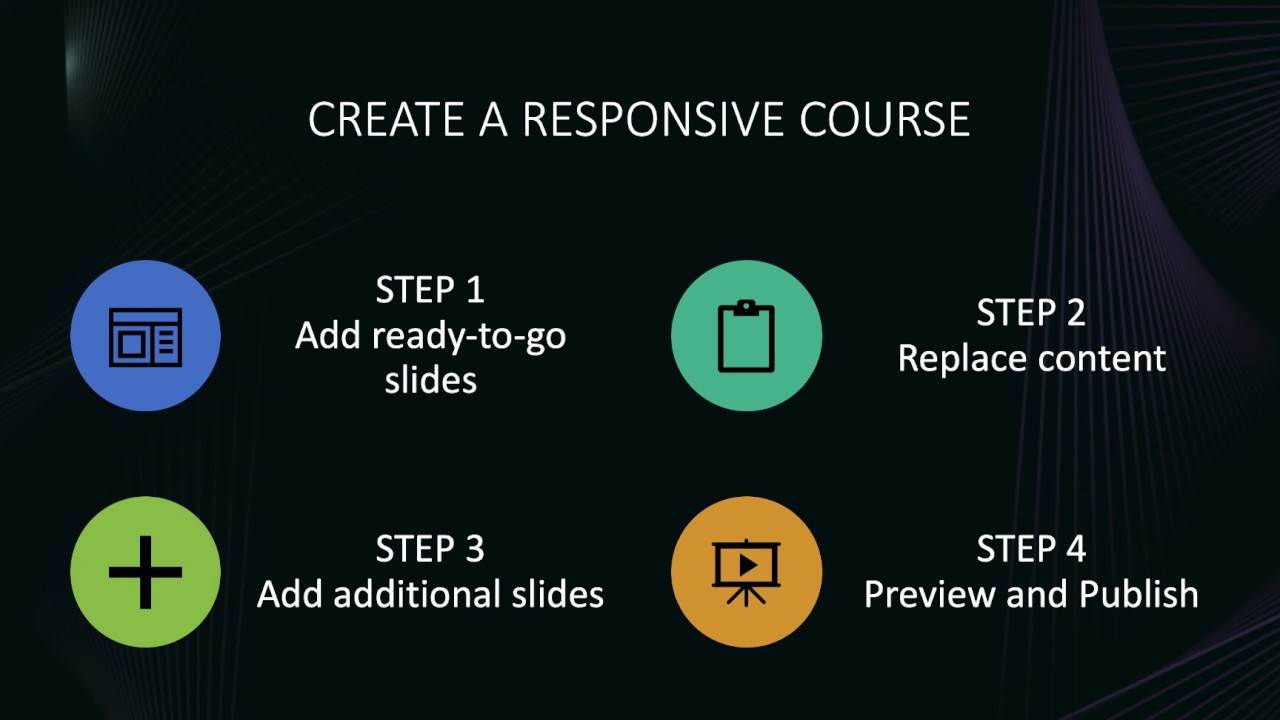 Creating a Responsive Project using Quick Start Projects
