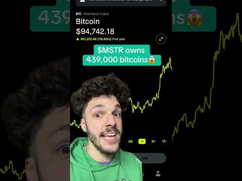 $MSTR was one of the BEST PERFORMING stocks of the YEARπ #crypto #donaldtrump #bitcoin #news