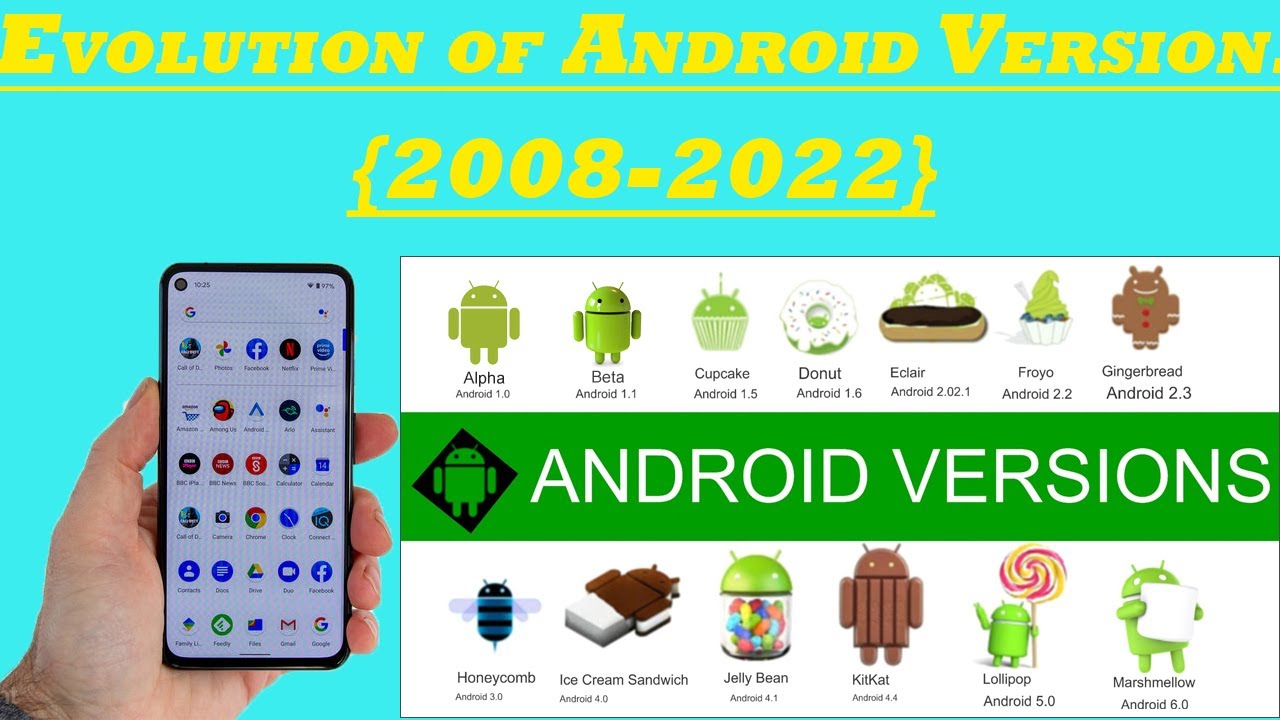 Evolution of Android Version(2008-2022)#android#smartphone
