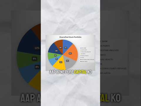 diversification #portfolio #diversification #hindi #shorts