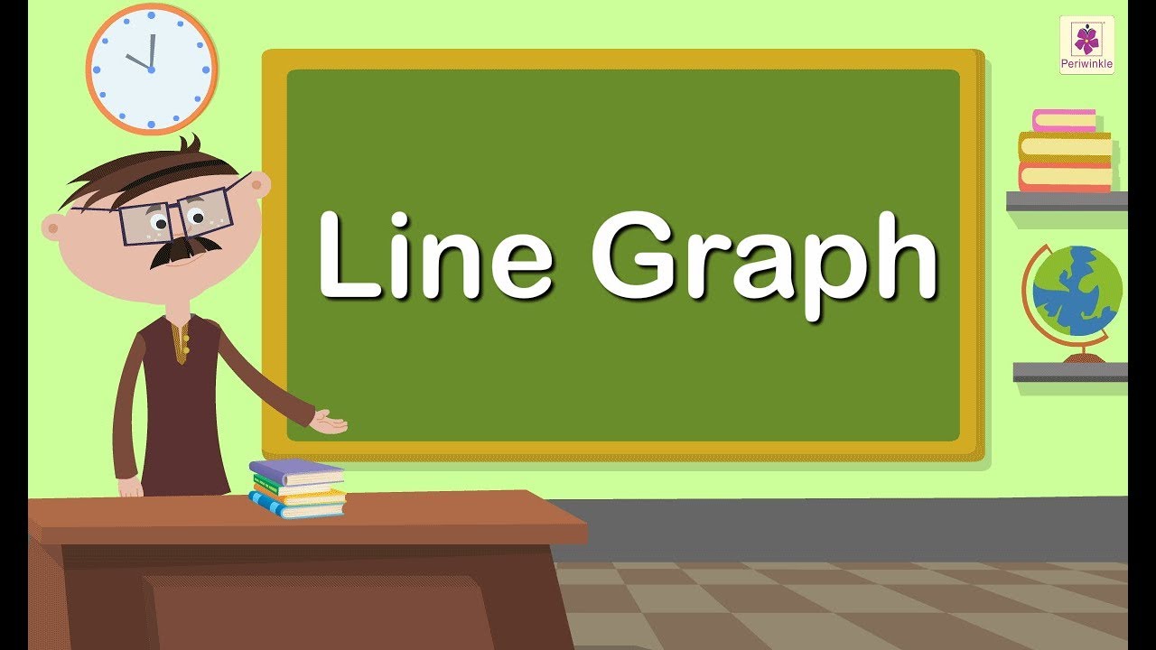 Line Graph | Maths Concept for Kids | Maths Grade 5 | Periwinkle