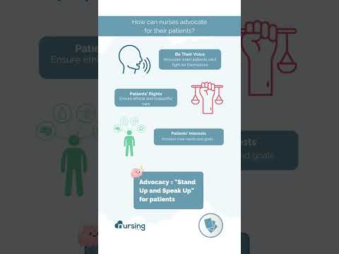 🗣️ Advocacy in Nursing👩⚕️ - How to Advocate for your Patients (Flash Card)