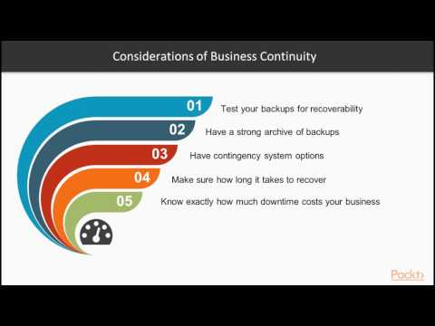 Learn Working with Odoo 10 Basic Considerations for an Odoo Administration | packtpub com - Mind ...