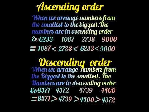 Definition of ascending order and descending order with examples