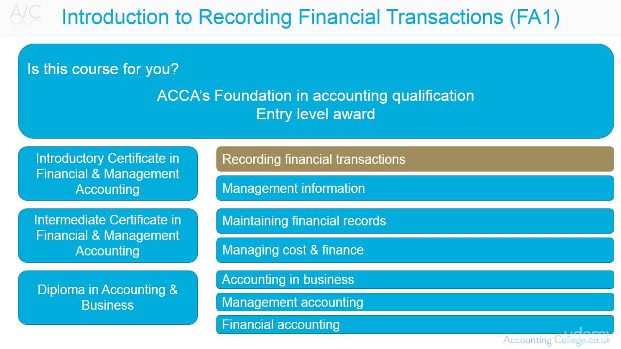 ACCA FA1 Recording Financial Transactions   Udemy
