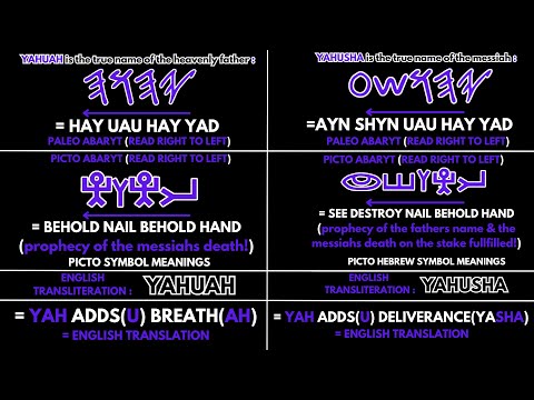 The True Meaning's of The Name's YAHUAH & YAHUSHA