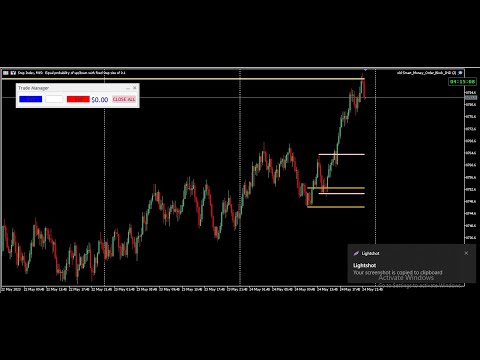 Smart Money Concepts MT5 Indicator: Improve Your Trading Accuracy with This Powerful Tool