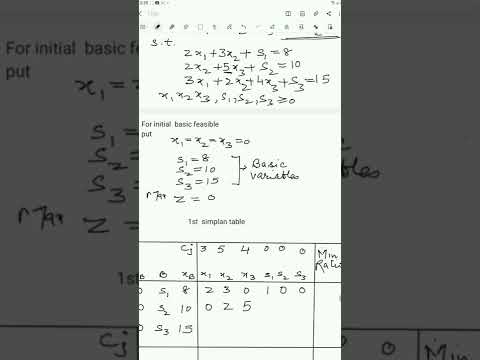 simplex