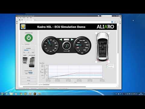 Veristand Automotive demo by Aliaro AB