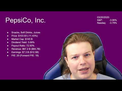 Pepsi Stock Analysis (PEP) | Dividend Investing