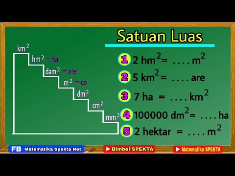 SATUAN LUAS dan Cara Mengkonversi Satuannya