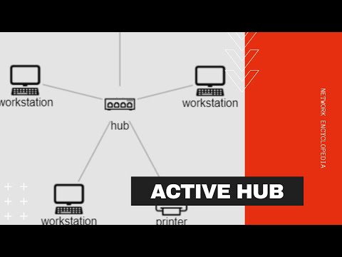 Active Hub - Network Encyclopedia