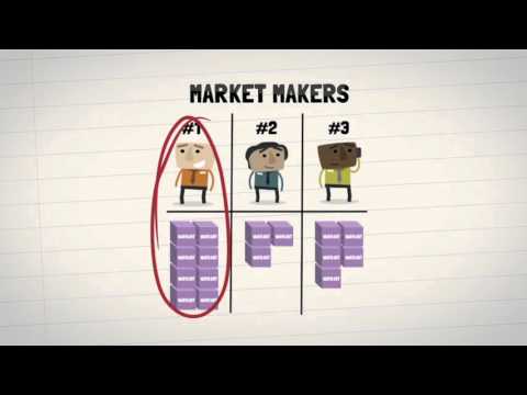 Understanding Structured Warrants liquidity