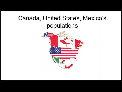 Population Growth in North America: USA, Mexico, and Canada (1960-2024) - Largest Countries Compared