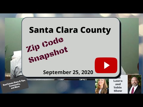 Santa Clara County Zipcode Snapshot Sept, 25 2020