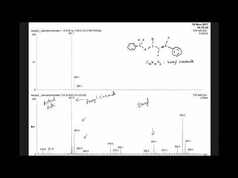 Mass Spectrometry Intro (ESI)