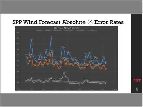Webinar: Wind Forecasting Improvements & the NOAA High HRRR Forecasting Model (February 2018)