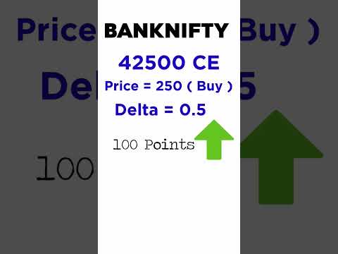 Option Greeks Explained : What Is Delta In Option Trading ? #shorts