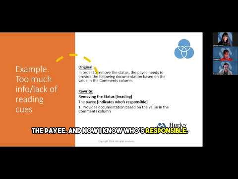 What should a SOP have?