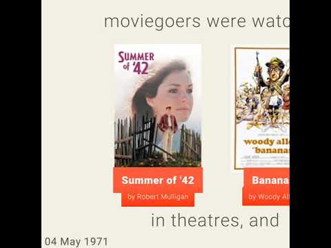 May 4, 1971 - This day in 30 sec. - Takemeback.to
