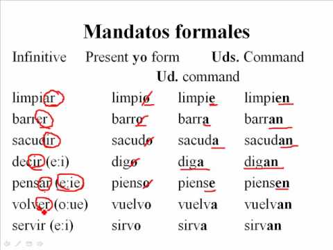 mandatos formales part1