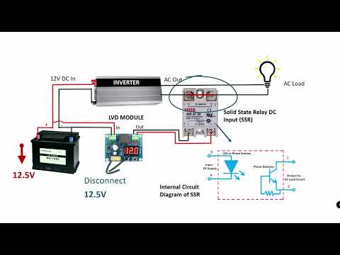 Protect your solar batteries from being over-discharged and extend battery lifespan