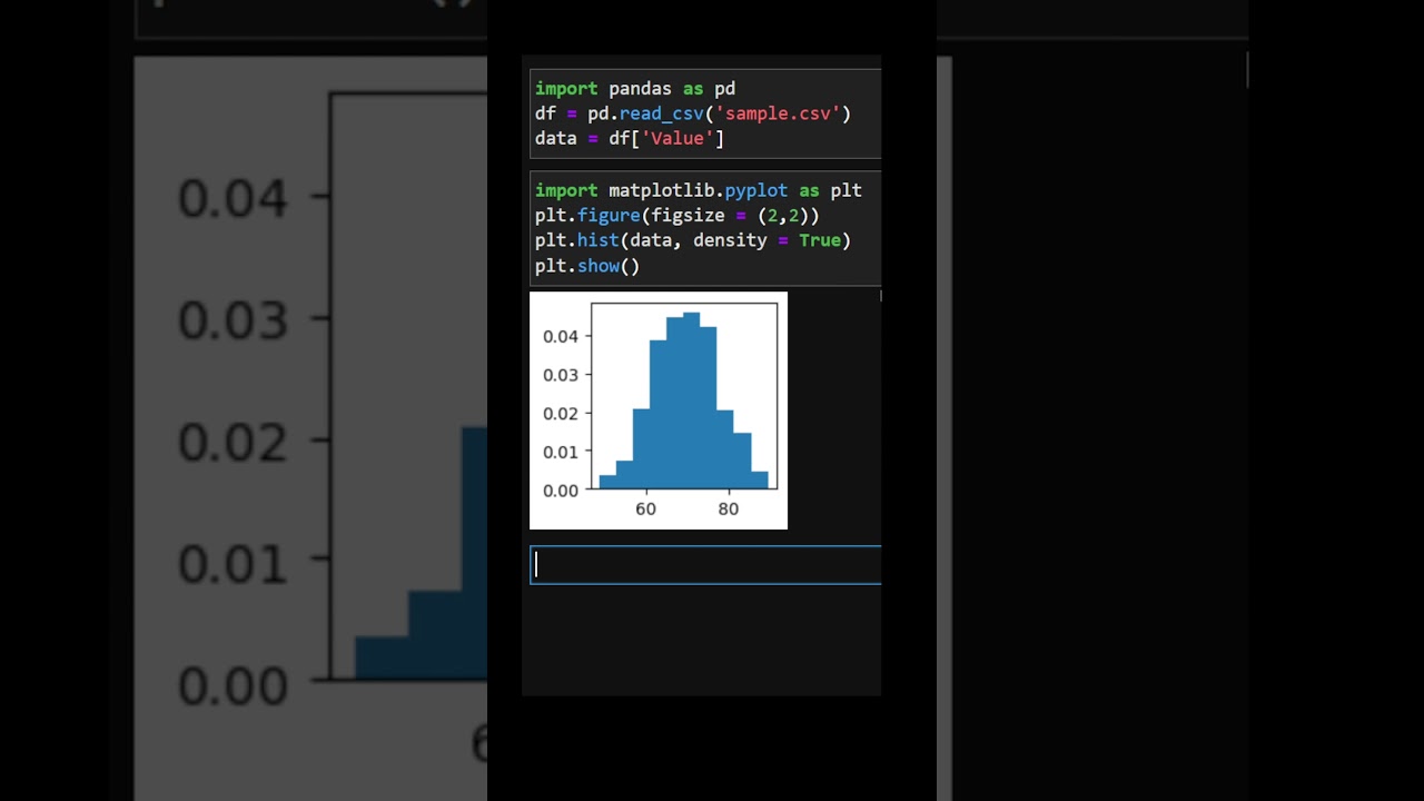 Probability Distribution Fitting in Python in Just 60 Seconds!