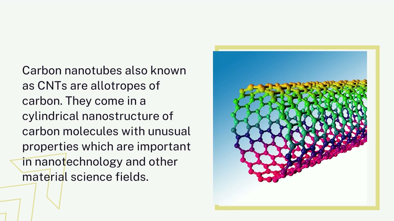 Single-Walled Carbon Nanotubes Market | Industry Data Analytics | IDA